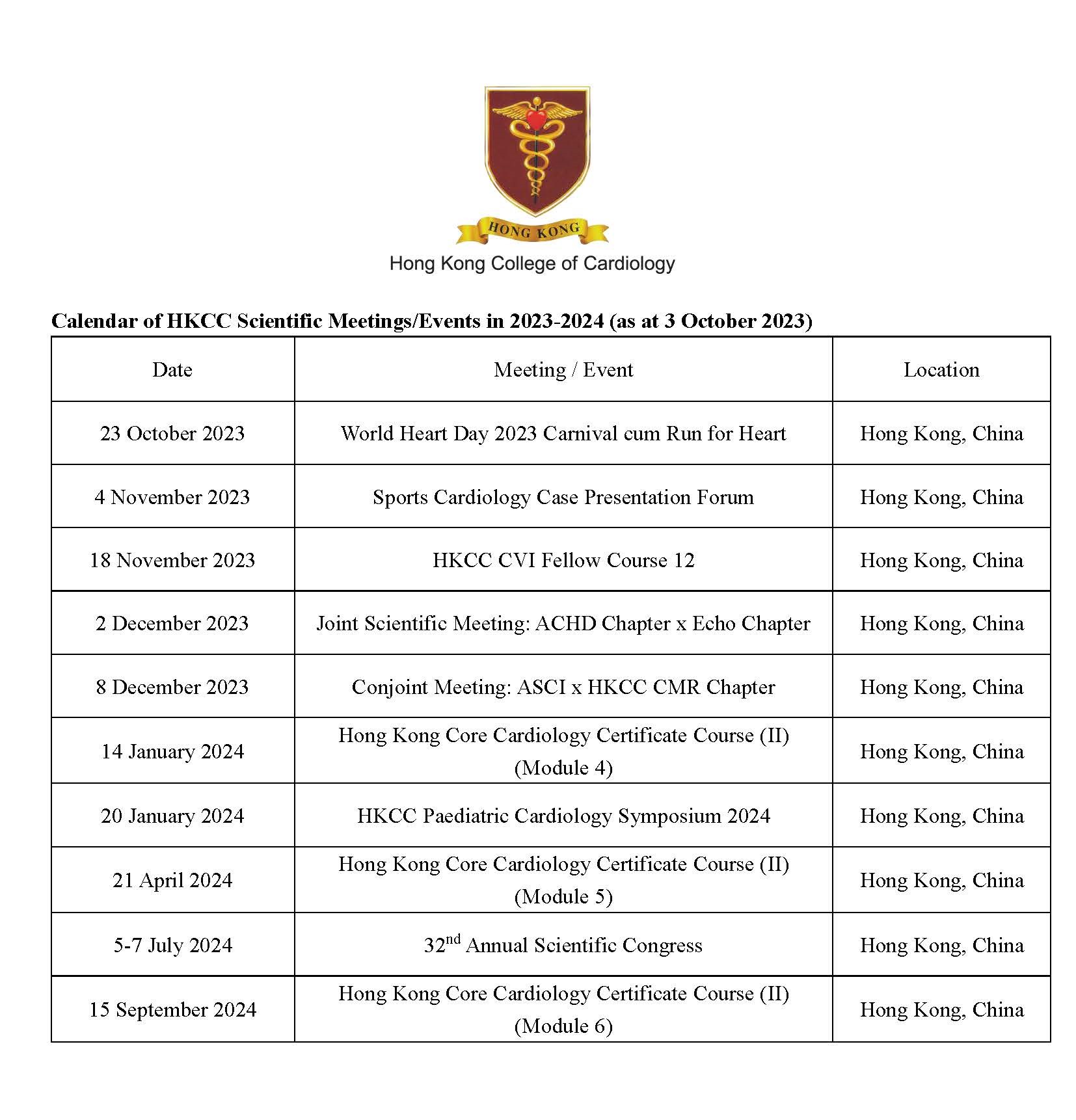 Hong Kong College of Cardiology